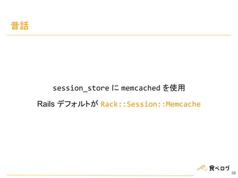食べログ流 Rails Upgrade Practices PPT 食べログ流 Rails Upgrade Practices PPT