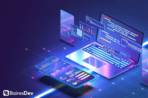 7 Best Java Testing Frameworks In 2024 Compraco Indústria E Construção