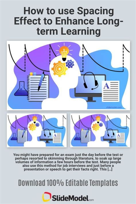 How To Use Spacing Effect To Enhance Long Term Learning Slidemodel Professional Powerpoint