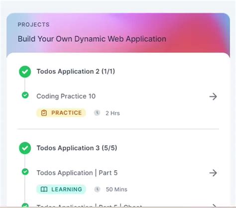 Gowri Sankar Koppineedi On Linkedin Day78 100daysofcodechallenge