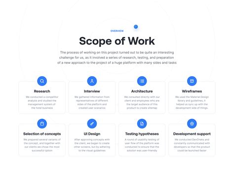 Procurement Management System Behance