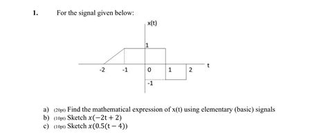 Solved 1 For The Signal Given Below Xt 1 2 1 0 1 2 1 A