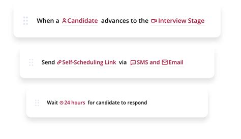 Automated Workflows Business Draft