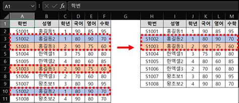 엑셀 중복 데이터 확인 및 제거하는 방법 중복된 항목 제거