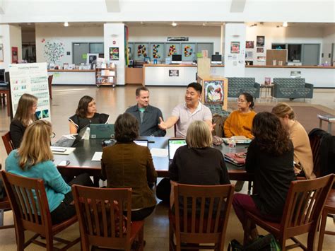 Hexagon Discussion And Analysis Tool Calcurriculum National