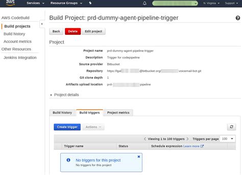 Aws Codepipeline With Bitbucket
