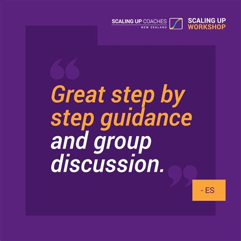 Scaling Up Coaches Nz On Linkedin Scalingup Scalingupnewzealand