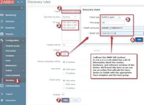 Zabbix Monitor Cisco Switch Or Router With SNMP Template