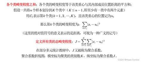 数学建模 —— 聚类算法数模聚类方法 Csdn博客 数学建模 —— 聚类算法数模聚类方法 Csdn博客