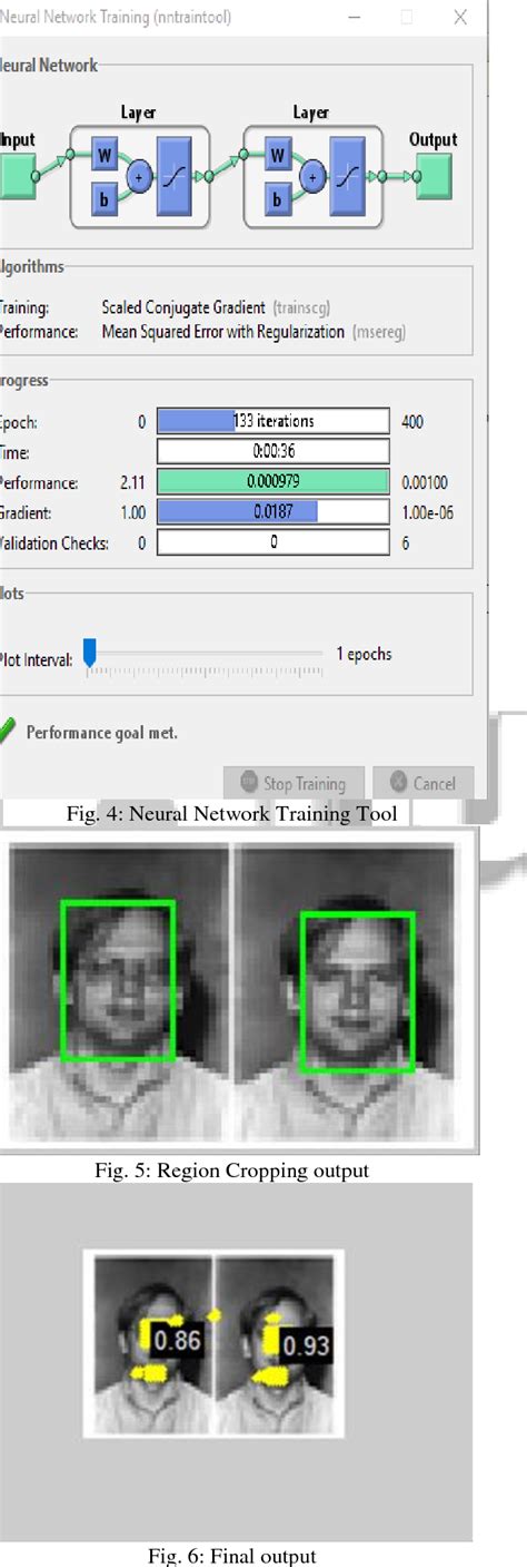 Figure 1 From Authentication And Security Biometrics System Based On
