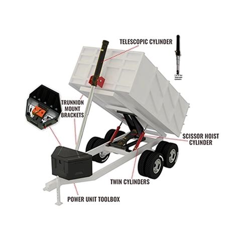 Dump Trailers Solution Hcic Hydraulics