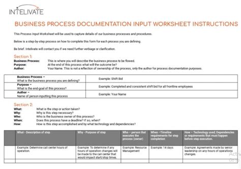 5 Process Documentation Templates Template Business Psd Excel Word Pdf