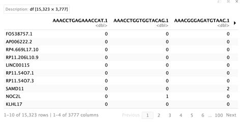 Compare With Other Deconvolution Methods · Issue 22 · Yanglabhkust