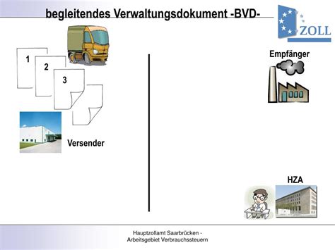 PPT EMCS Exercise Movement Control System PowerPoint Presentation ID