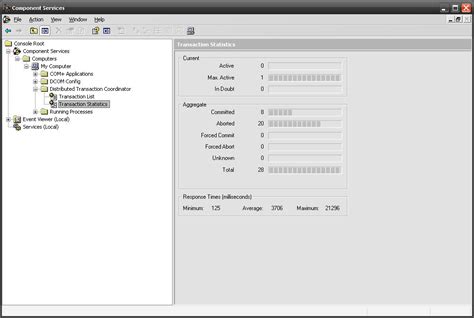 Distributed Transactions With Wcf And Nhibernate Emils Lost And Found