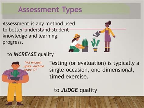 2 Assessment Methods Pptx
