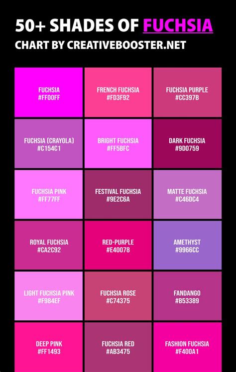 50 Shades Of Fuchsia Color Names HEX RGB CMYK Codes Color Palette Pink Pink Paint