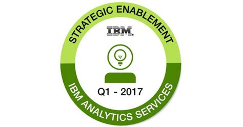 Sajesh K On Linkedin Ibm Analytics Services Strategic Enablement Q1