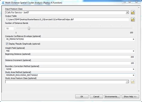 Spatial Statistics Damian M Smith Gis Portfolio