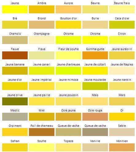 Les Nuances De Jaune Laune Spirale