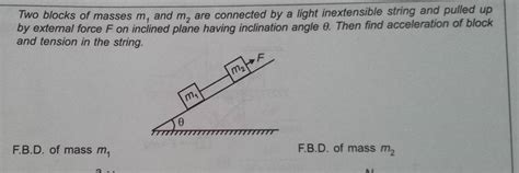 two blocks of masses m1 and m2 are connected by a light inextensible st
