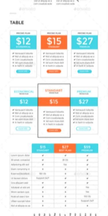 Sap Hana Backup Via Backint Interface Step By Step Guide For Veritas