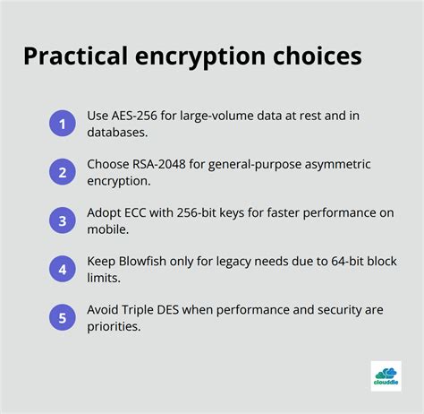 How To Implement Network Security Encryption And Decryption Clouddle