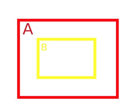 Why Android Think That I Am Producing A Multi Touch Event Stack Overflow