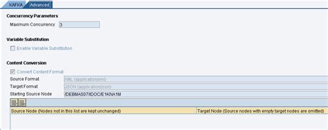 Kafka Adapter With Avro Serialization And Confluent Schema Registry