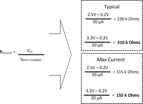Pca9515b En Pull Up Resistor Interface Forum Interface Ti E2e Support Forums