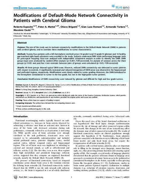 Pdf Modifications Of Default Mode Network Connectivity In Patients