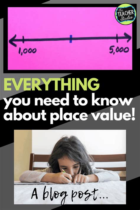 Place Value Everything You Need To Know The Teacher Studio