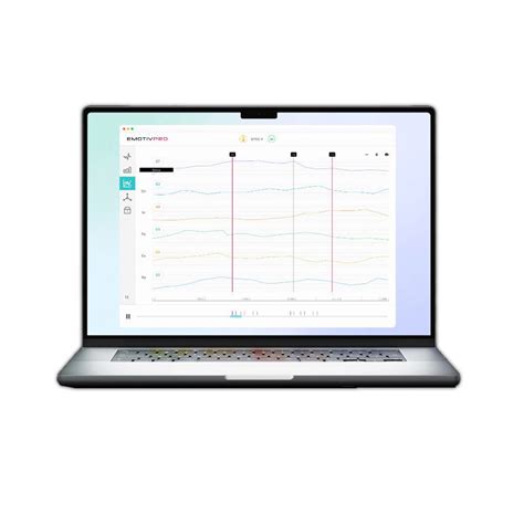 Emotivpro Software Neuroscience Eeg Analysis Tool