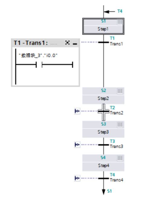哪种语言最适合 Plc 编程? 知乎 哪种语言最适合 Plc 编程? 知乎