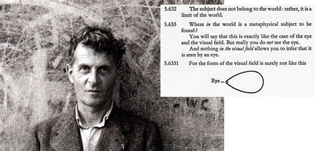 Logical Positivism Positivism