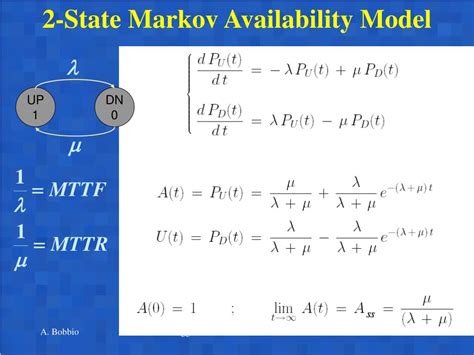 Ppt Dependability And Maintainability Theory And Methods Part 2 Repairable Systems