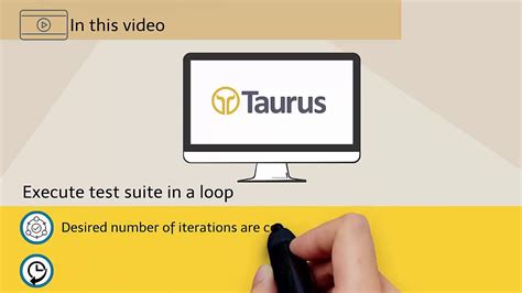 Execute A Selenium Script Using Taurus Youtube