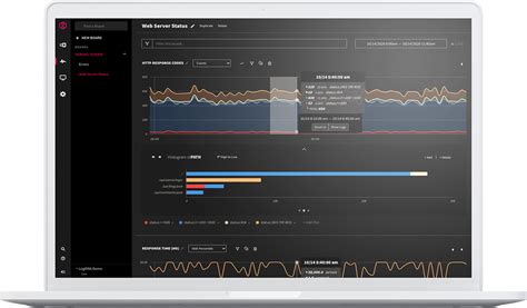 Achieve True Observability With Telemetry Pipeline Mezmo
