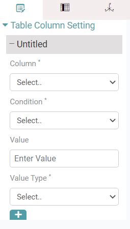 Adjust Columns In A Table Charts Join The Conversation