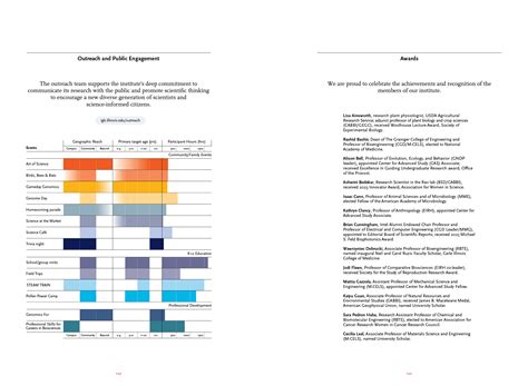 Annual Report Carl R Woese Institute For Genomic Biology