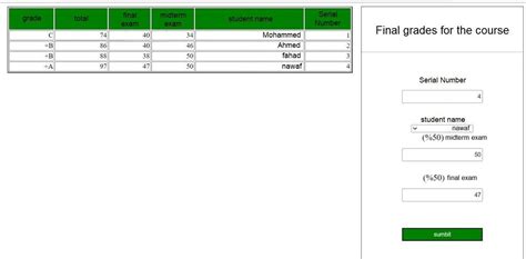 Solved I Want Html Css Javascript Code Calculates The