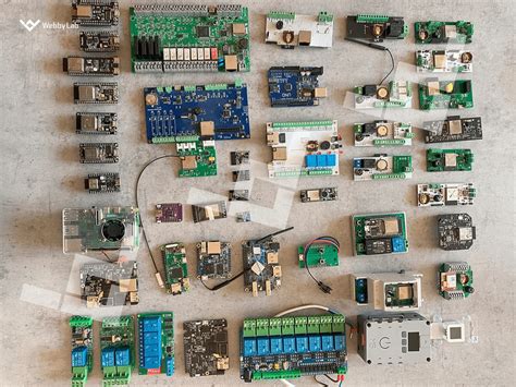 Iot Product Development Explained 9 Steps To Production