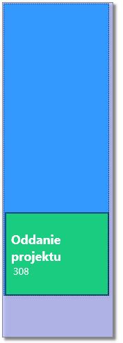 Wpf Selecting Bound Listbox Items With Canvas As Itemspaneltemplate Stack Overflow