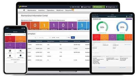 Veryon Tracking Prezzi Recensioni Informazioni Capterra Italia 2026