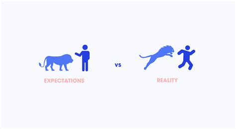 Product Design Expectations Vs Reality Break Free Design Blog