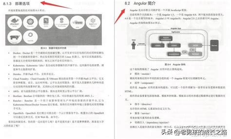 Github标星75k！微服务架构以及架构设计模式笔记，看完我爱了！微服务架构设计模式笔记 Csdn博客