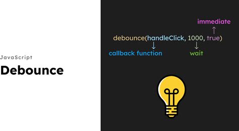 debounce in javascript