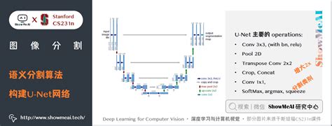 ShowMeAI知识社区