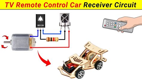 How To Make Tv Remote Control Car Reciver Circuit For Homemade Rc Car Skr Electronics Lab