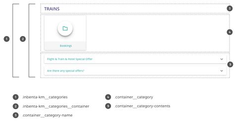 Categories Inbenta Developers Categories Inbenta Developers